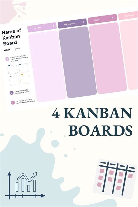 The Four Kanban Boards Are Shown In Three Different Colors And Sizes With Text Below Them