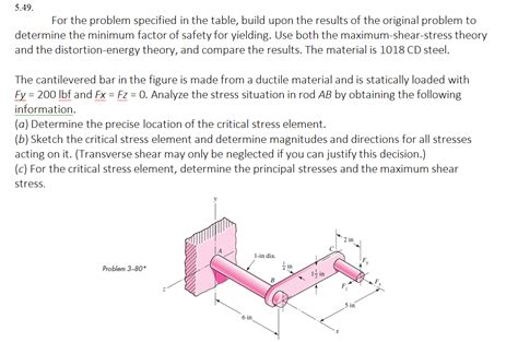 Solved 5 49 For The Problem Specified In The Table Build
