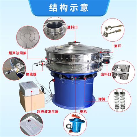 超声波振动筛