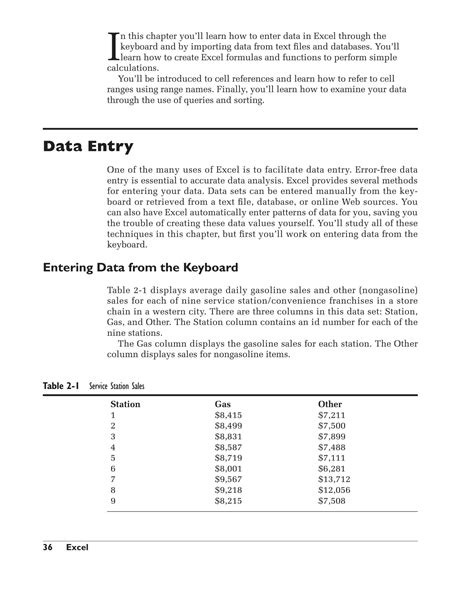 Solution Data Analysis With Microsoft Excel Chapter2 Working With Data