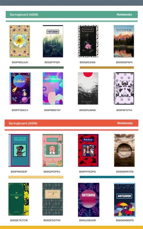 Jesse Soto On Linkedin Jessesoto I Will Design Your Catalog From Scratch For 300 On