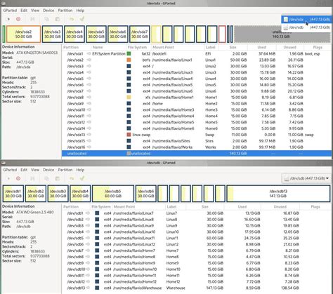byteria multi boot de 12 distros linux