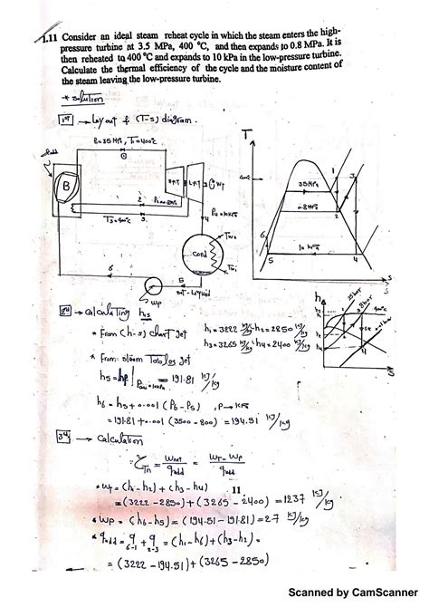 SOLUTION Thermodynamics Modified Rankine Cycle Solved Problems Studypool