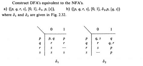 solved construct dfa s equivalent to the nfa s a {p q