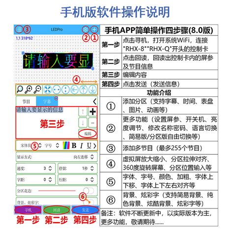 瑞合信rhx Q4 Q4am Q4a全彩异步led条屏显示屏控制卡门头屏控制器虎窝淘
