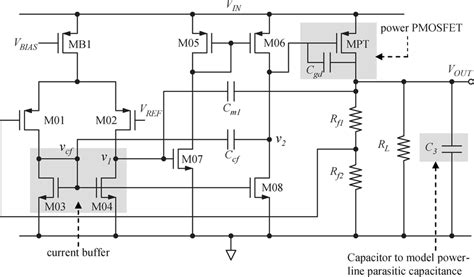 Schematics Of The Proposed Cmos Ldo Download Scientific Diagram