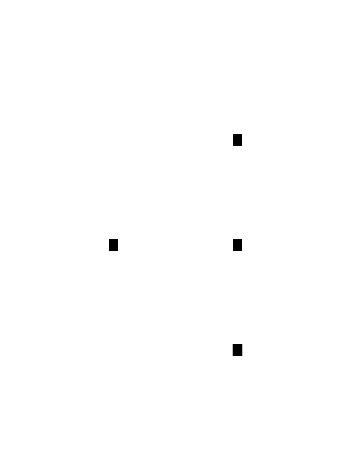 Example Multipoint Ethernet Over Mpls