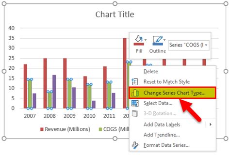 Combination Charts In Excel Examples Steps To Create Combo Chart
