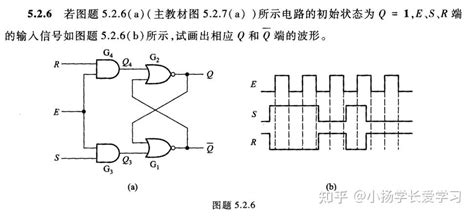 第5章 锁存器和触发器 知乎
