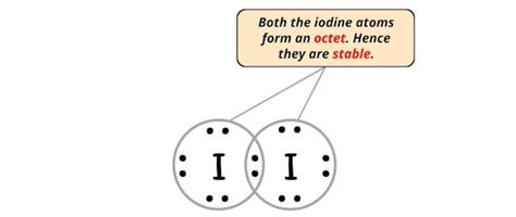Lewis Structure Of I With Simple Steps To Draw Lewis Structure Of I With Simple Steps To Draw