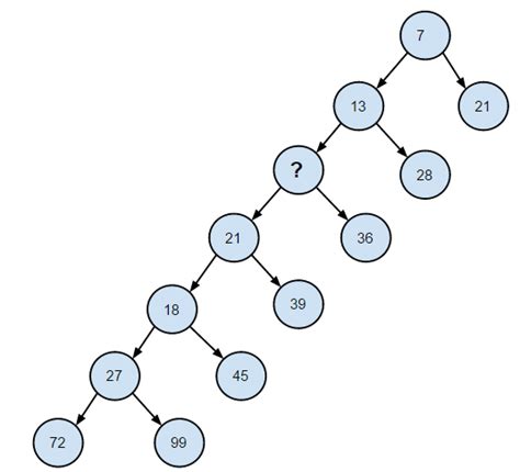 Find The Missing Number Puzzling Stack Exchange