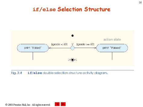 1 control structures outline introduction algorithms pseudocode control