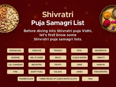 Maha Shivratri 2023 Puja Muhurat Puja Vidhi And Samagri Know Which