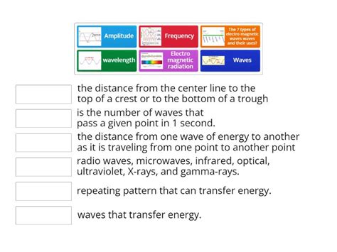Electromagnetic Spectrum Match Up