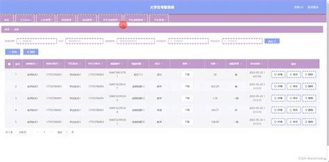 基于springbootvuejsuniapp小程序的大学生考勤系统附带文章源码部署视频讲解等 Csdn博客