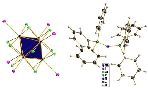 Structure Of The Cluster Anion And Ppn ⁺ Cation In Crystals Of Download Scientific Diagram
