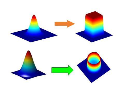 光学元器件 武汉新特光电技术有限公司