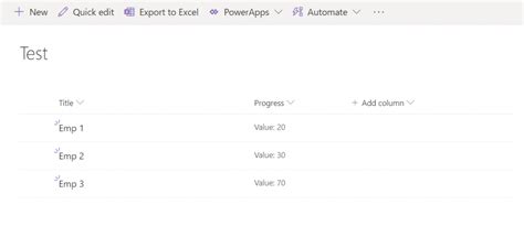 SharePoint Framework Extensions Field Customizer TatvaSoft Blog