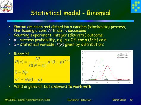 Ppt Basic Principles Of Detection Of Ionizing Radiation Powerpoint Presentation Id 3118997
