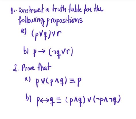 Solved 1 Construct A Truth Table For The Following