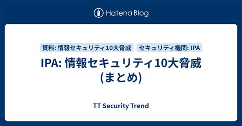 Ipa 情報セキュリティ10大脅威 まとめ Tt Security Trend