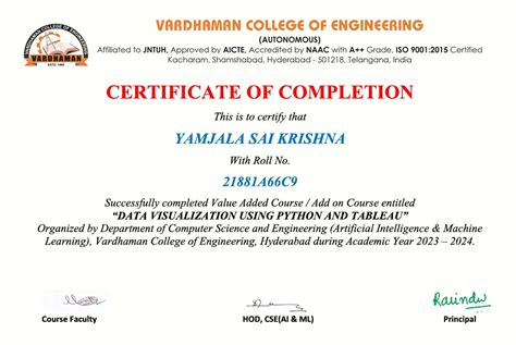 datavisualization python tableau ai learningjourney… sai krishna