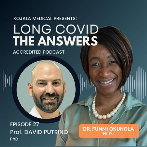 E27 Long Covid Research And Potential Treatments Part 1 Ft Professor