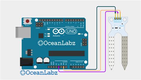 Interface Soil Moisture Sensor With Arduino OceanLabz