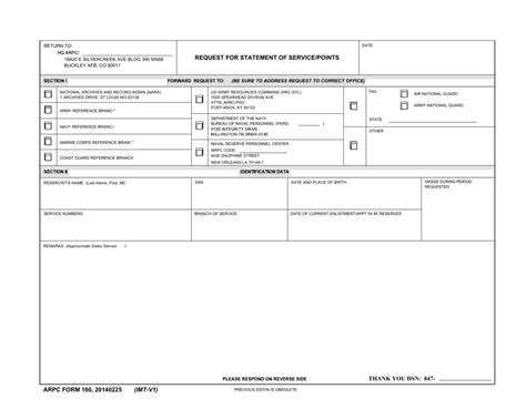 Arpc Form 160 Fill Out Sign Online And Download Fillable Pdf