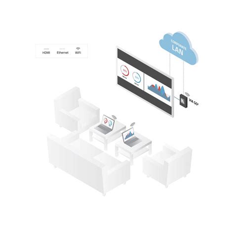 Kramer VIA GO2 Compact Secure 4K Wireless Presentation Device