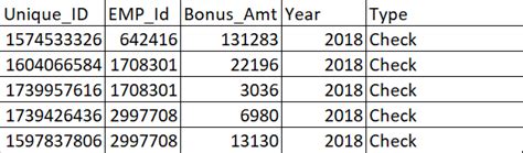 Database Sum The Amount And Then Delete The Second Row When Its