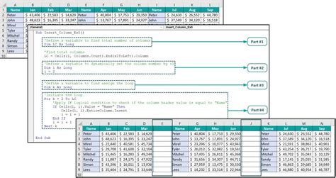 Excelmojo On Linkedin Exceltips Vba Datamanipulation
