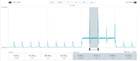Zephyr 35 Power Management Subsystem Nordic Qanda Nordic Devzone Nordic Devzone