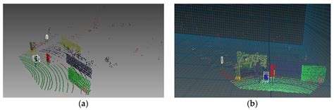 Remote Sensing Free Full Text 3d Instance Segmentation And Object Detection Framework Based