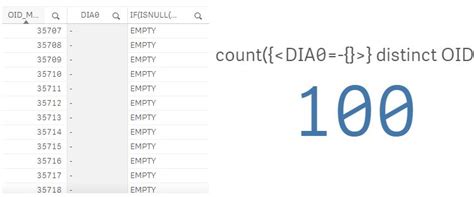 Solved Set Analysis Problem Qlik Community 58635