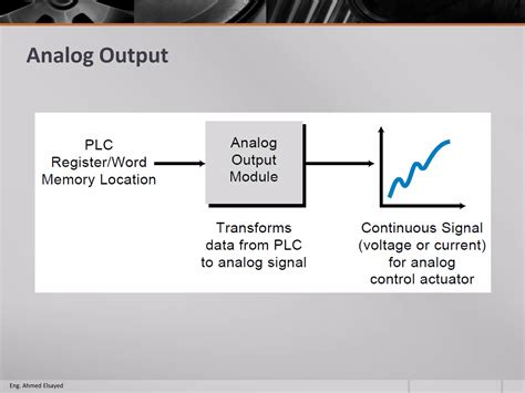 Programmable Logic Controller Siemens S7 1200 Pdf