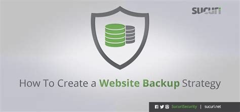 How To Create A Website Backup Strategy