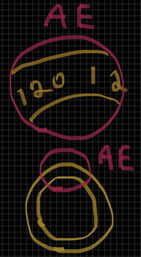 how to add sequential numbers in a circle using text sketch tool sorry