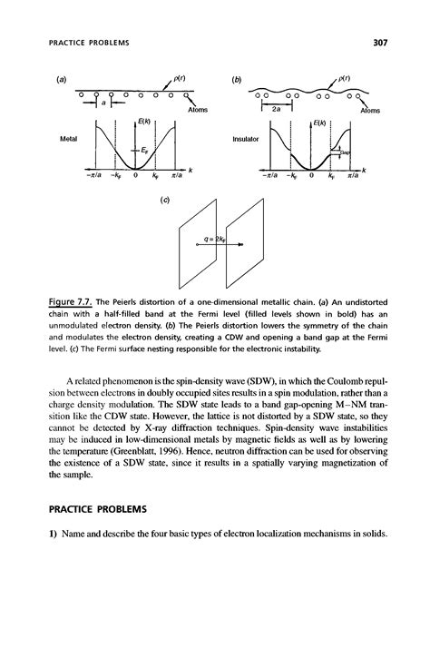 Nesting Fermi Surface Big Chemical Encyclopedia