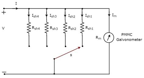 Ammeter Circuit Diagram Wiring Diagram Ammeter Circuit Diagram Wiring Diagram