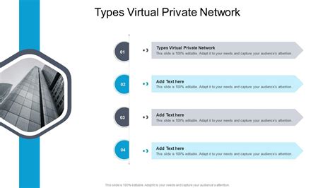 Types Virtual Private Network In Powerpoint And Google Slides Cpb PPT Slide