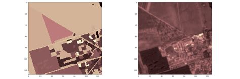 Generative Adversarial Networks In Satellite Image Datasets Augmentation