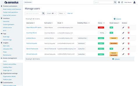 Manage User List
