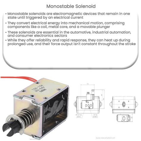 Monostable Solenoid Electricity Magnetism