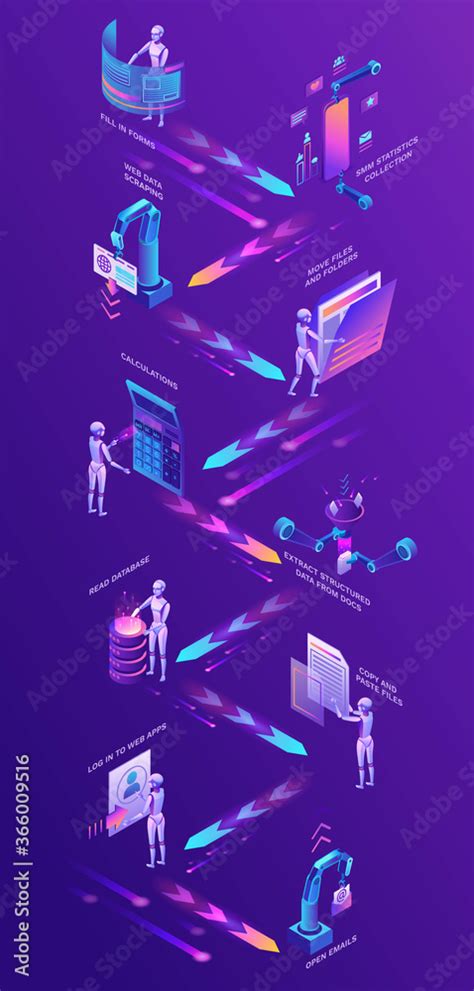 Robotic Process Automation Vertical Concept With Robots Working With Data Arms Moving Files