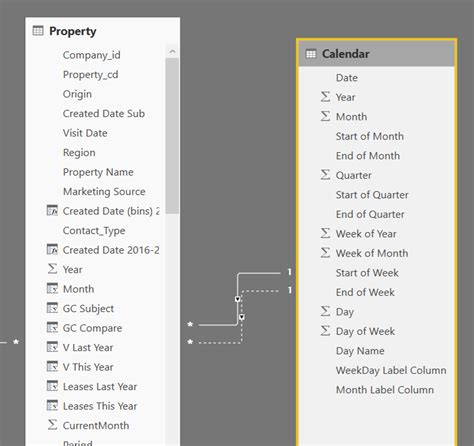 2 Date Ranges For Data Microsoft Power Bi Community