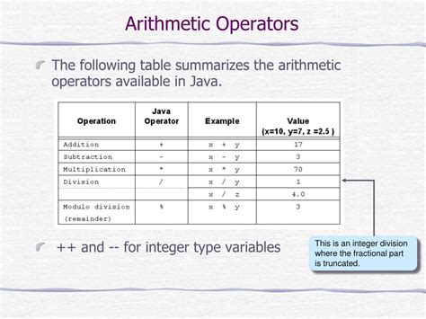 Ppt Numeric Data Types Powerpoint Presentation Free Download Id