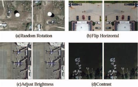figure 4 from multi scale object detection of remote sensing images