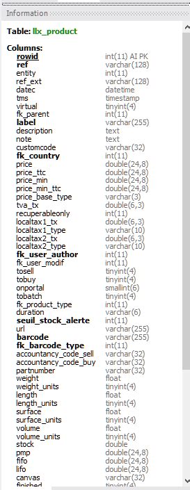 mysql add concat increment to varchar 128 stack overflow