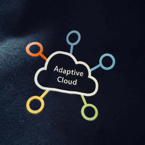 Joining Azure Adaptive Cloud Experiences Acx Evaluation And Community Enablement Thomas Maurer
